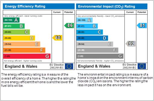 1 Bedroom House with Allocated Parking - Goldsworth Park, Woking - The ...